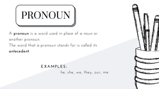 ENGLISH 9 - PRONOUNS, EIGHT PARTS OF SPEECH | PDF