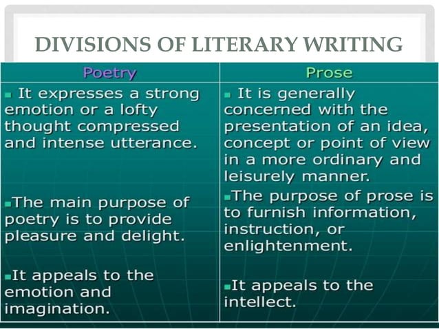 English 9 - Text Types | PPTX
