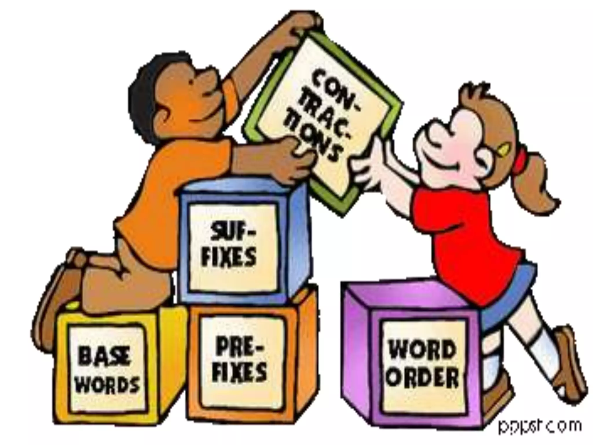 English 9 - Word Formation | PPTX