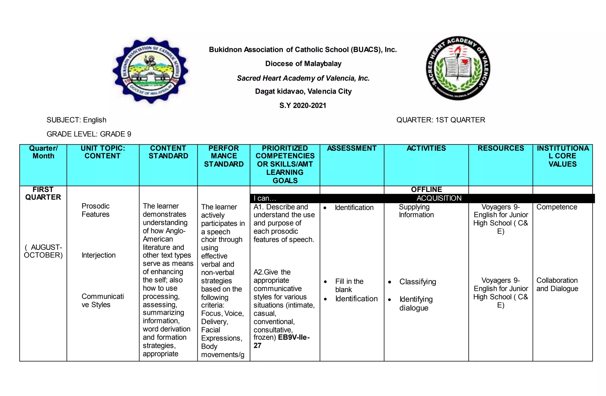 ENGLISH 9 CURRICULUM MAP.docx