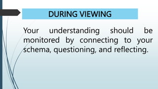 ENGLISH 9 LESSON 3 _VIEWING_STEPS OF VIEWING.pptx