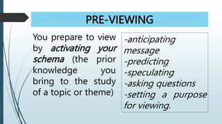 ENGLISH 9 LESSON 3 _VIEWING_STEPS OF VIEWING.pptx