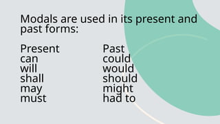 Introduction to Modals expressing obligation, permission and ...