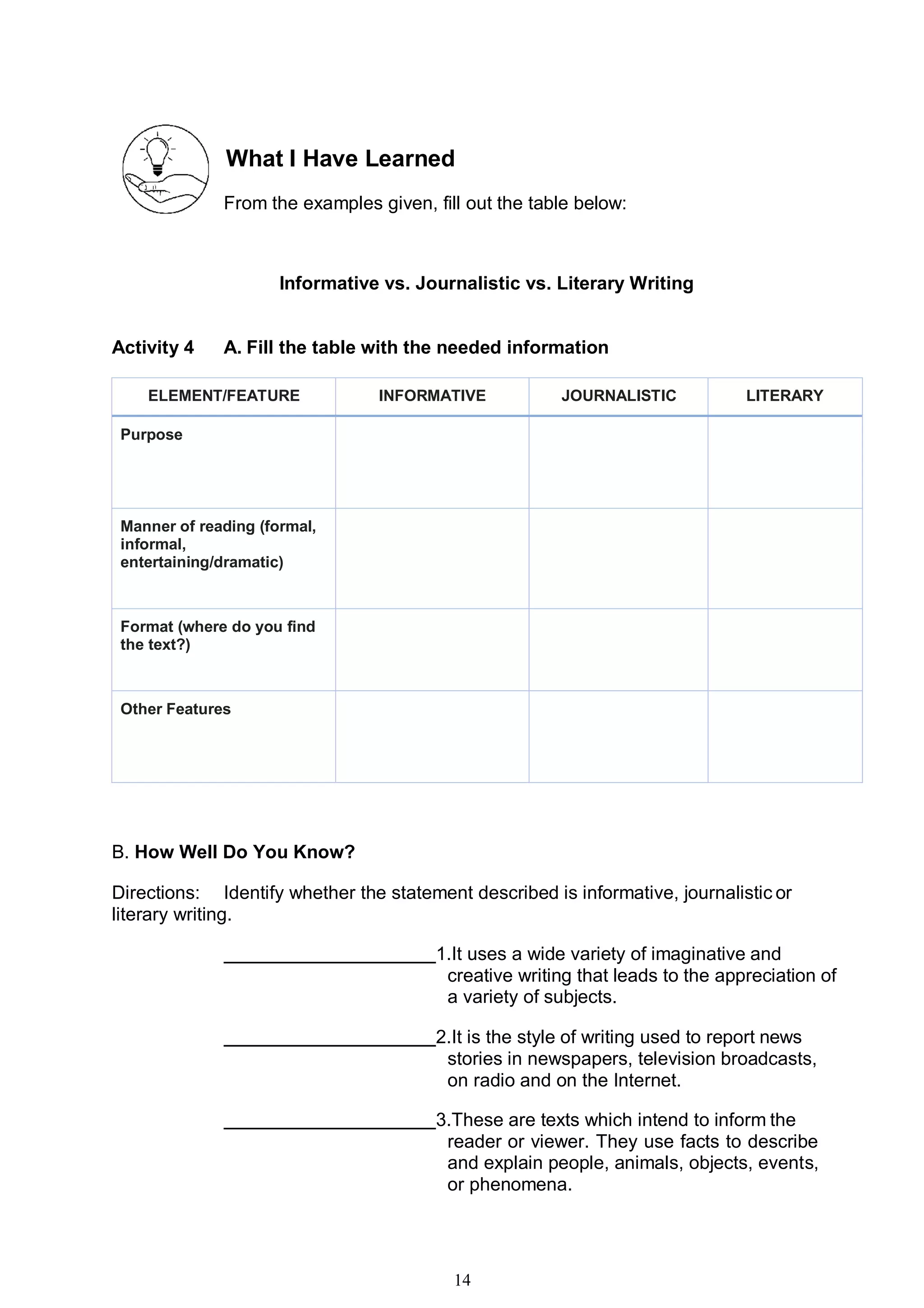 English9 q1 mod1_w1_distinguish-between-and-among-informative-journalistic-and-literary-writing ...
