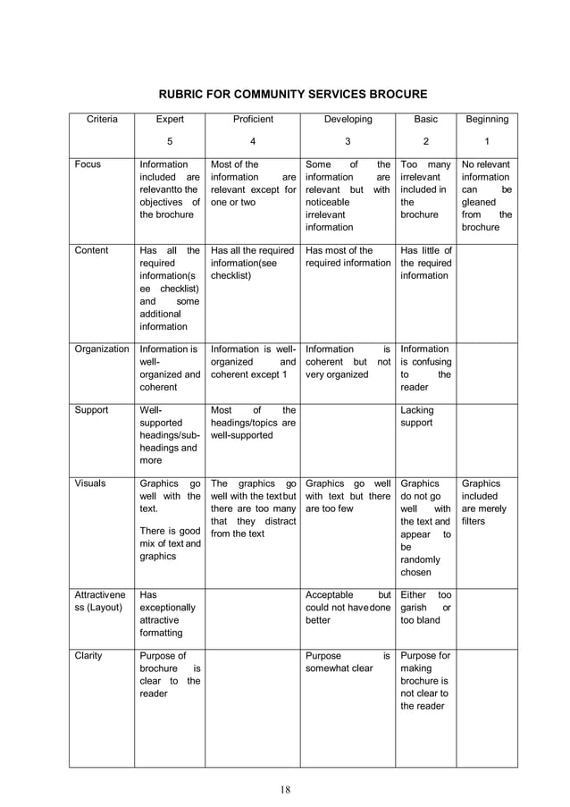 English9 q1 mod1_w1_distinguish-between-and-among-informative ...