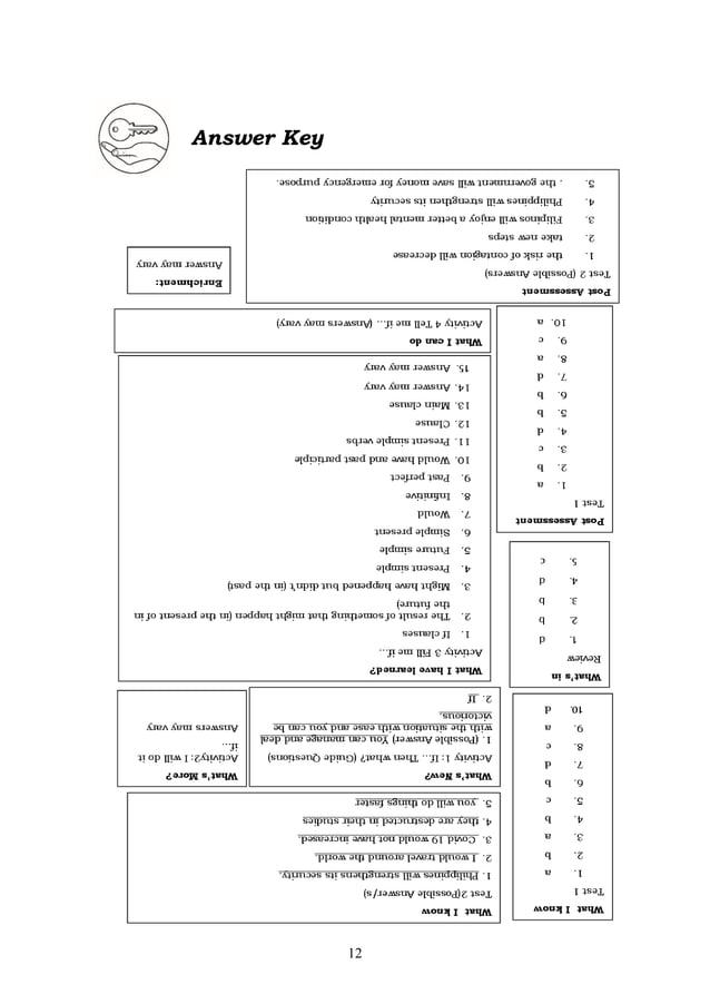 English9_q1_mod2_ConditioningConditionals_V1.pdf | Homework and Study | Education