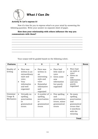 English9_q1_mod3_TypesofCommunicative Styles_v1.pdf