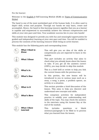 English9_q1_mod3_TypesofCommunicative Styles_v1.pdf