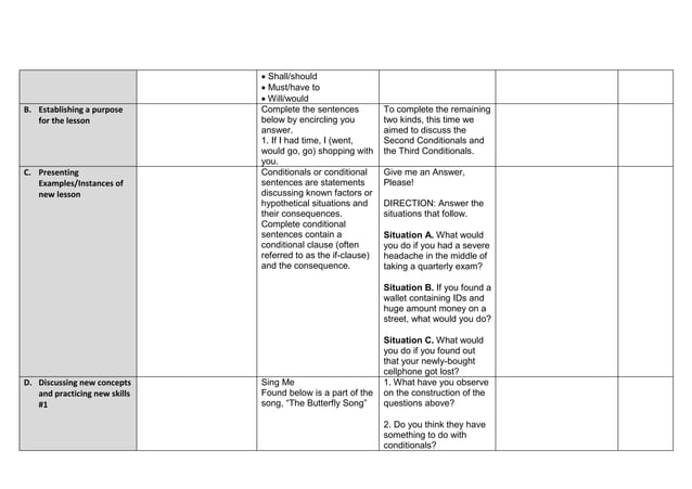 ENGLISH 9 Q1 W2 Use conditionals in expressing arguments.docx
