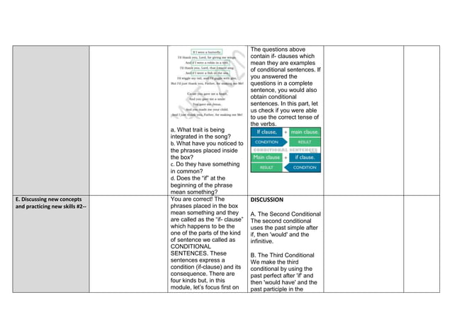 ENGLISH 9 Q1 W2 Use conditionals in expressing arguments.docx ENGLISH 9 Q1 W2 Use conditionals in expressing arguments.docx