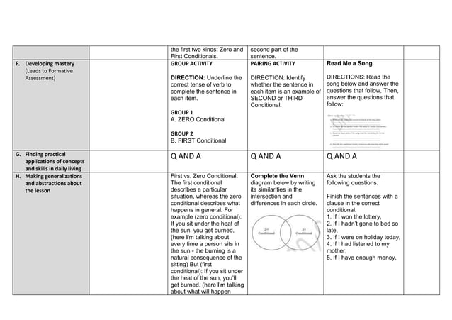 ENGLISH 9 Q1 W2 Use conditionals in expressing arguments.docx