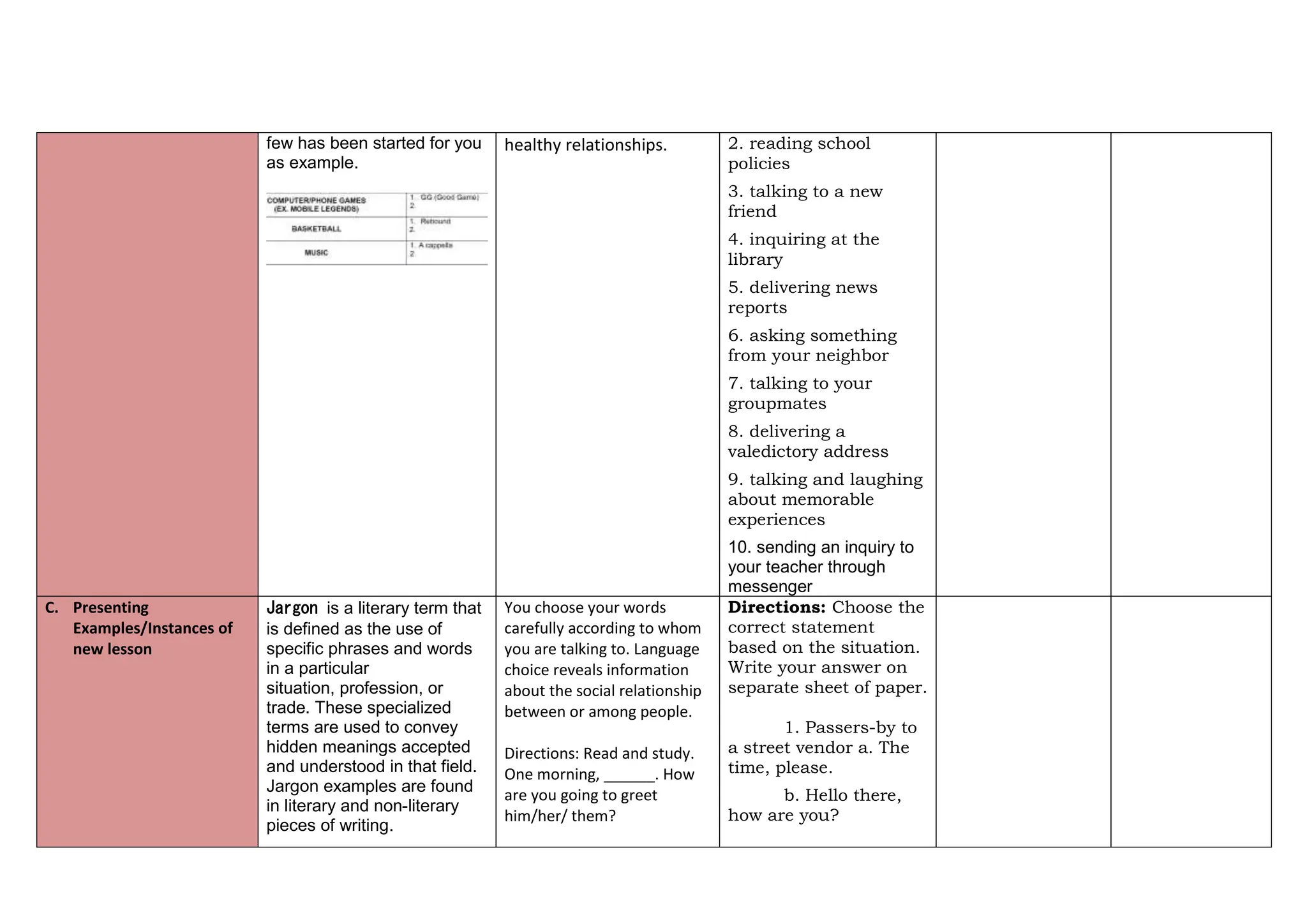 ENGLISH 9 Q1 W6 Employ the appropriate communicative styles for various ...
