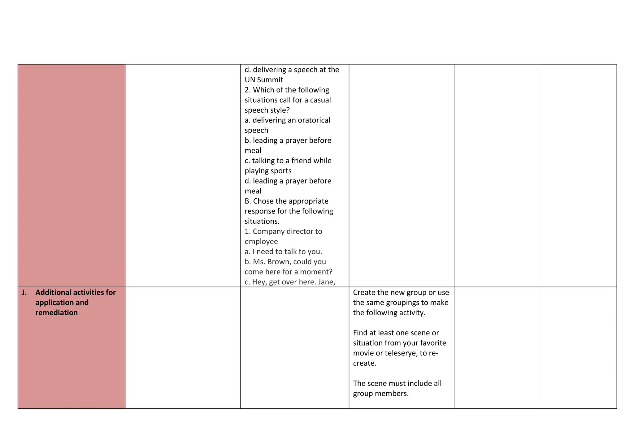 ENGLISH 9 Q1 W6 Employ the appropriate communicative styles for various ...