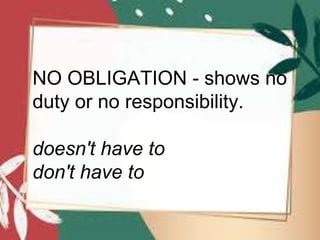 english 9 Quarter 1 Week 1 Modals and its Uses | PPTX