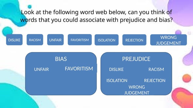 English 9 Quarter 3 WeeK Bias and Prejudice 1.pptx