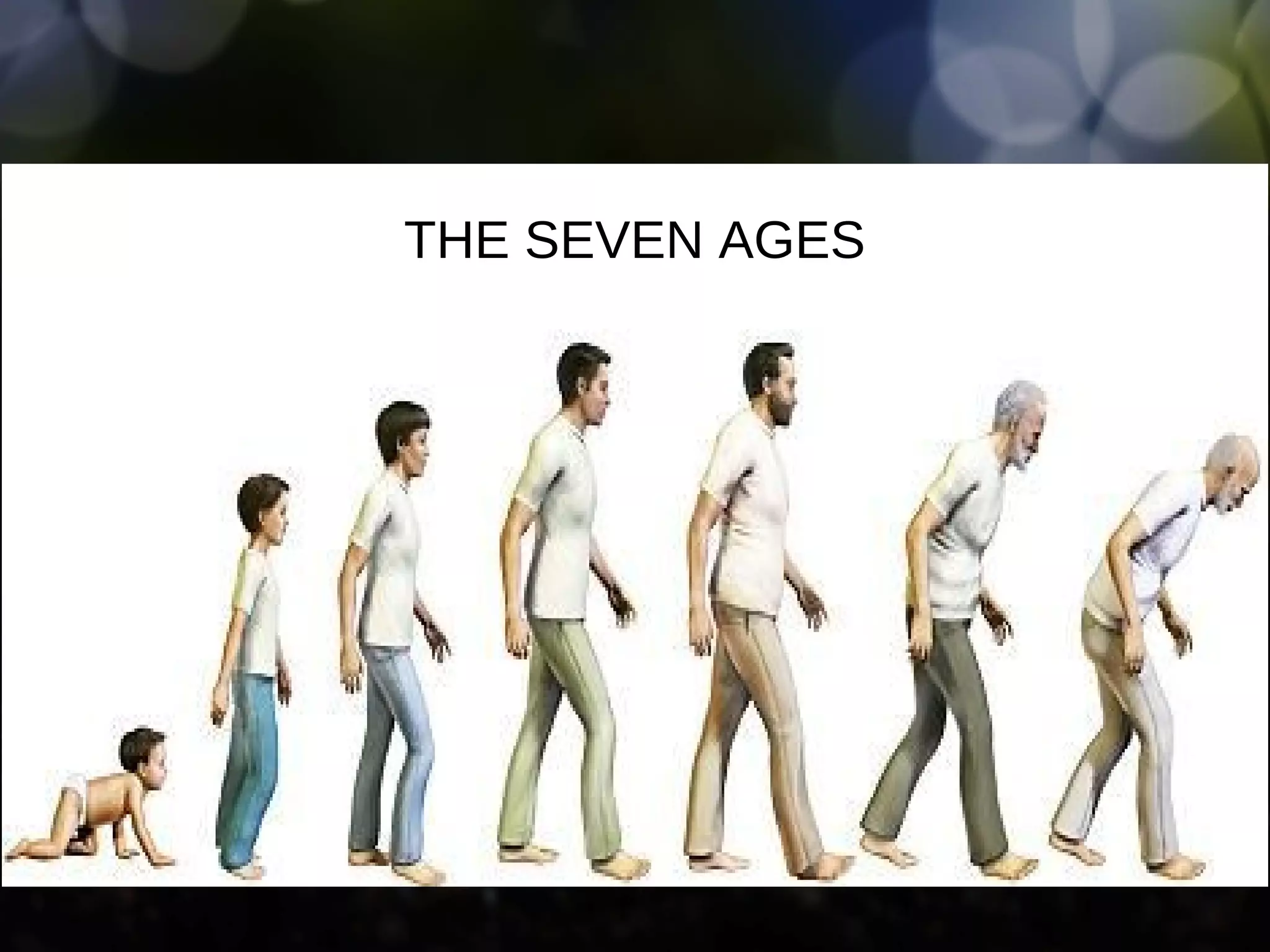 English 9 seven ages of man | ODP