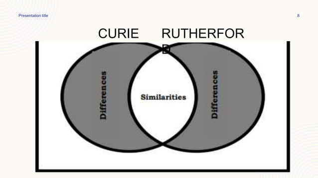 English 9 Understanding Literature pptx | PPTX