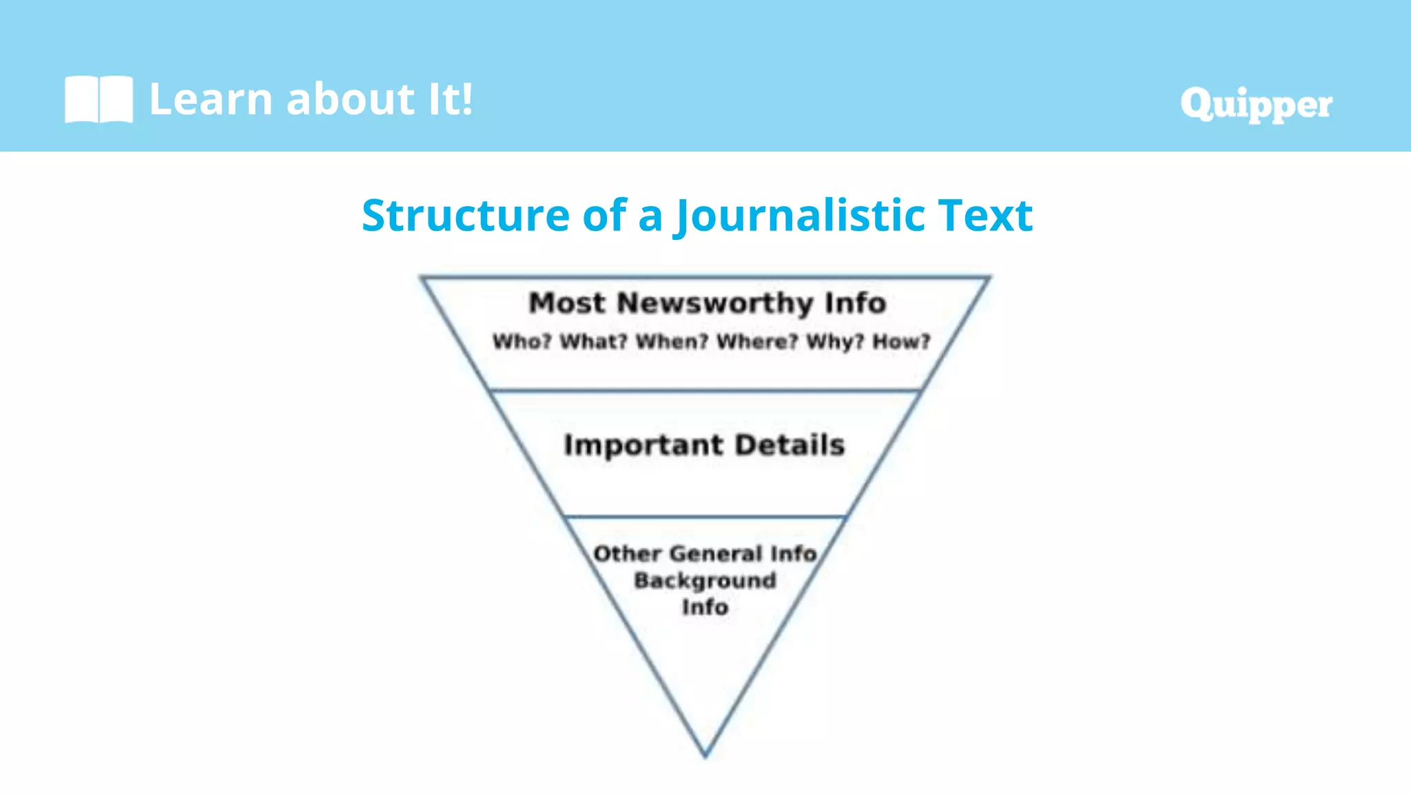 English 9_Unit 2_Lesson 2_Journalistic Writing.pptx