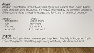 English accents1 | PPTX