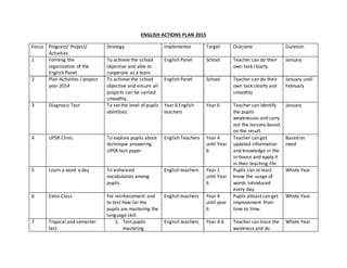English actions plan 2015 | PPT