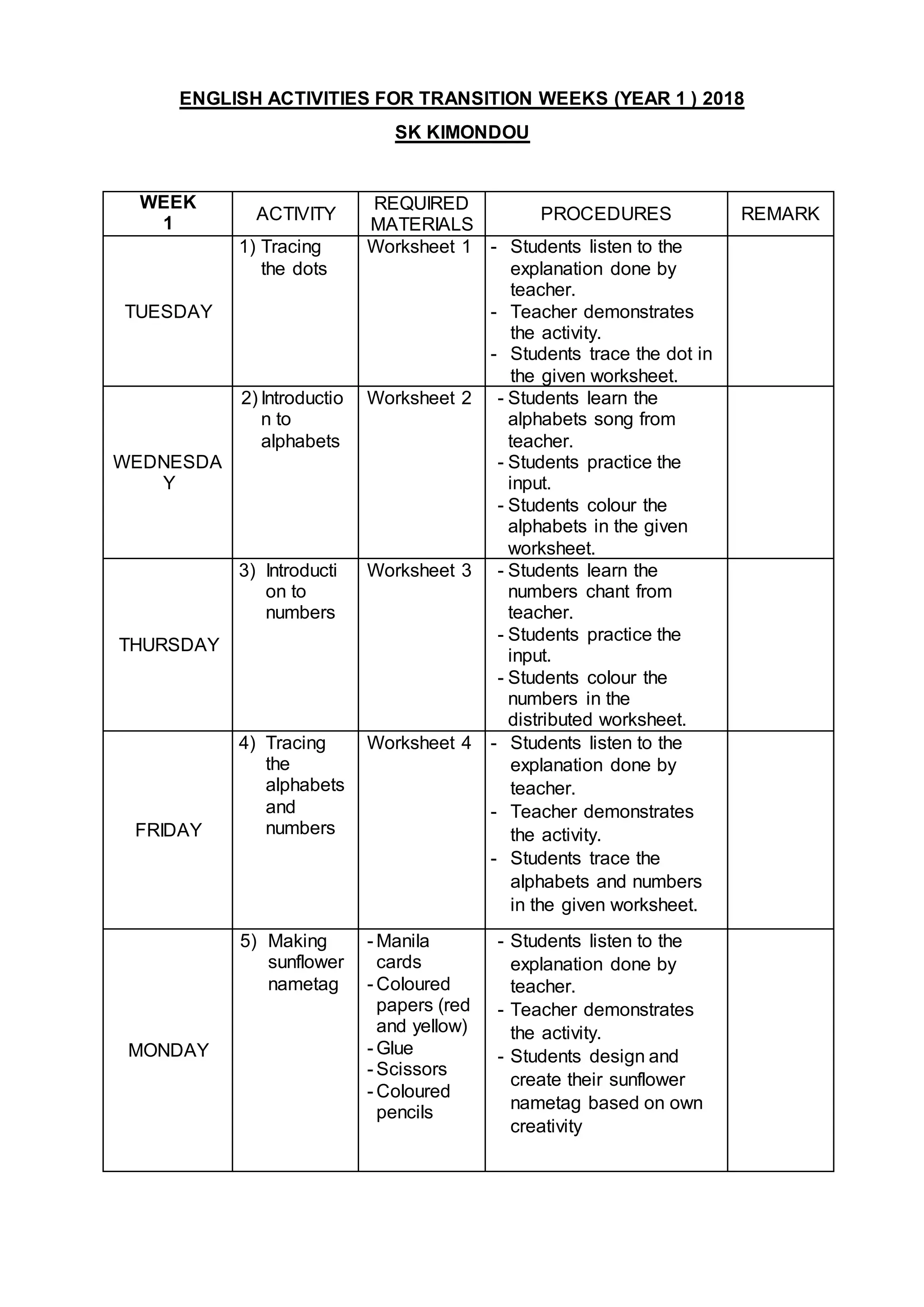 English activities for transition weeks 2017 | PDF