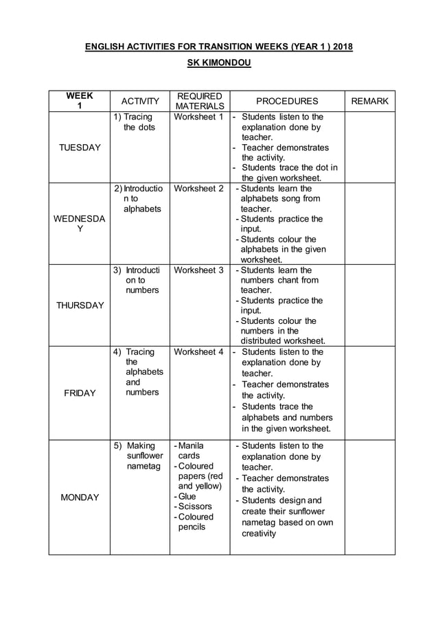 English activities for transition weeks 2017 | PDF