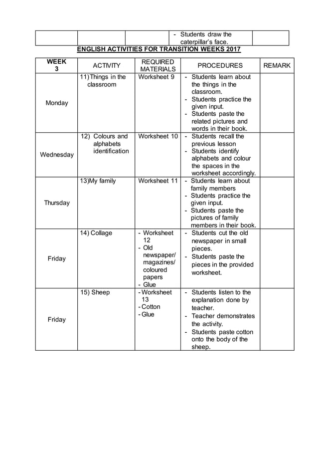 English activities for transition weeks 2017 | PDF