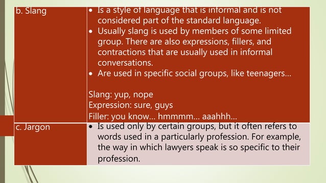 Colloquialism, Slang, & Jargon | PPTX