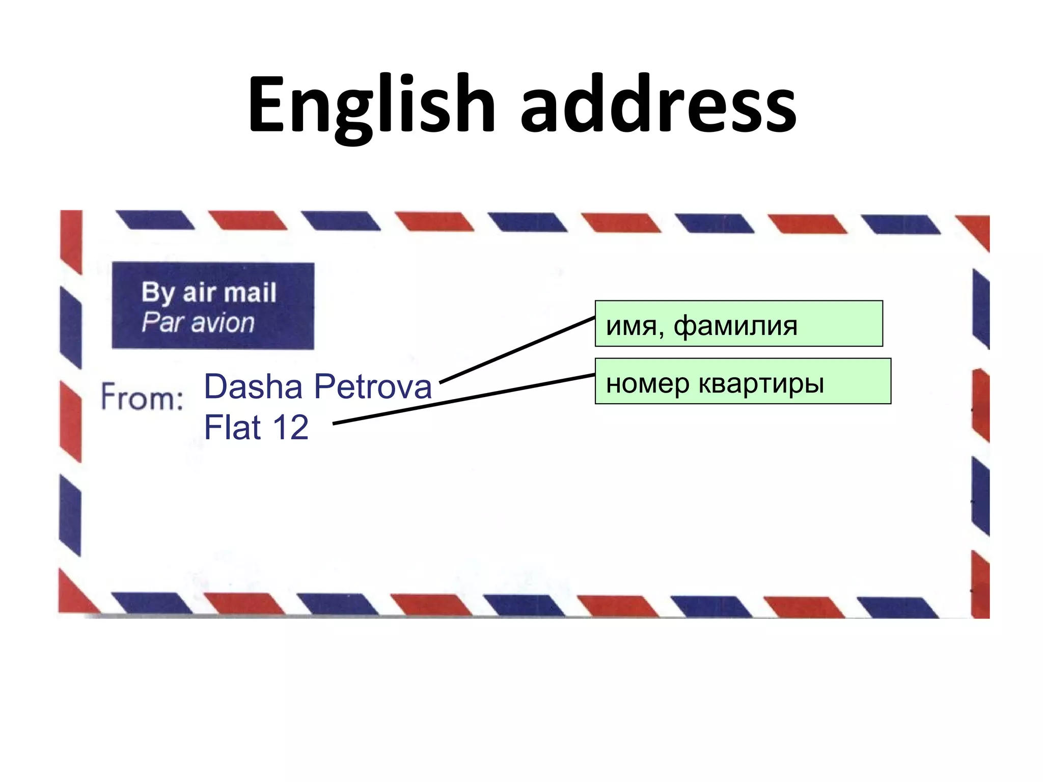 English address | PPT