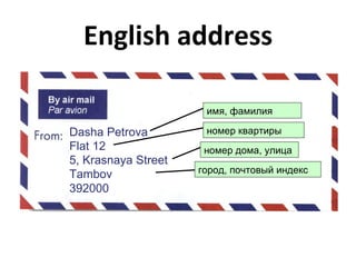 English address | PPT