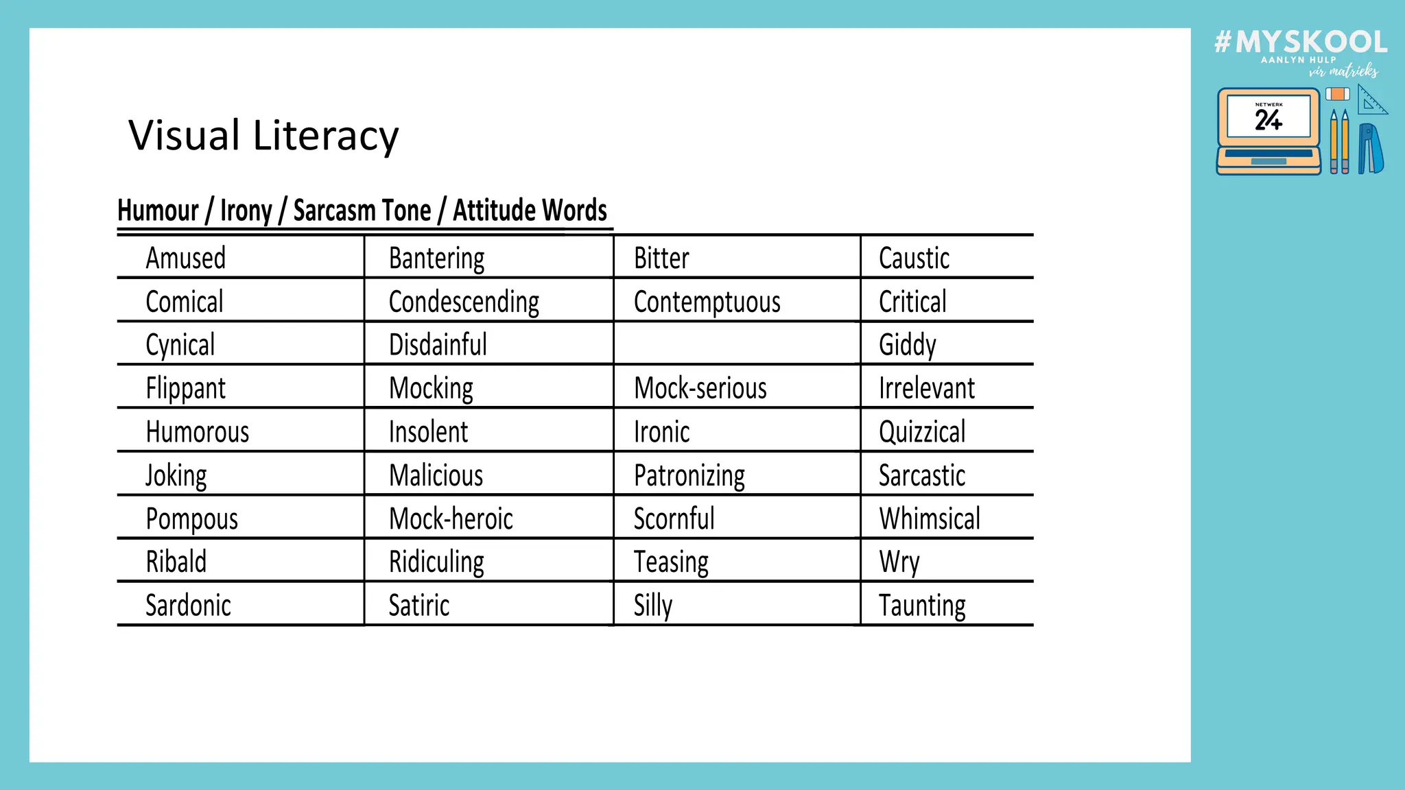 english advertising for student grade 8/9 | PDF
