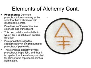 English Alchemy Project Ppt | PPT