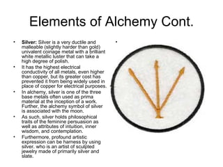 English Alchemy Project Ppt | PPT