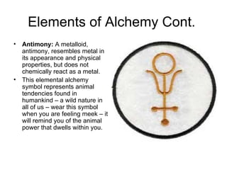English Alchemy Project Ppt | PPT