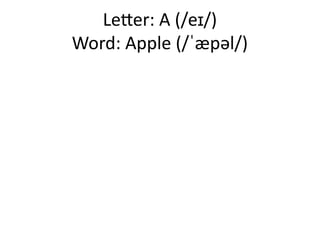 English_Alphabet_Presentation ..(2).pptx