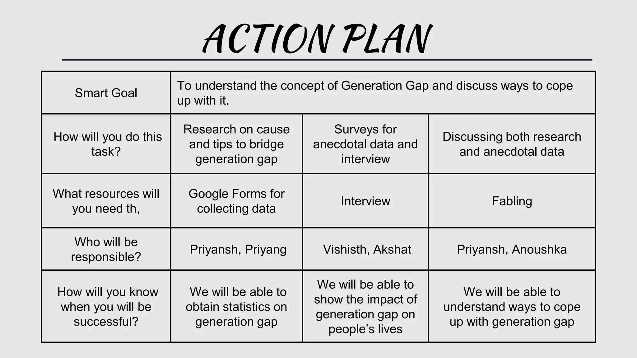 ENGLISH ALS PROJECT.pptx