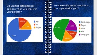 ENGLISH ALS PROJECT.pptx