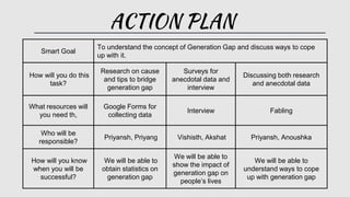 ENGLISH ALS PROJECT.pptx