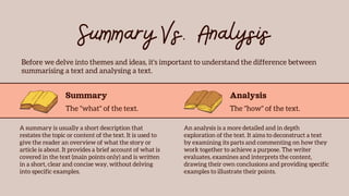 English Analysing Themes and Ideas Presentation | PDF