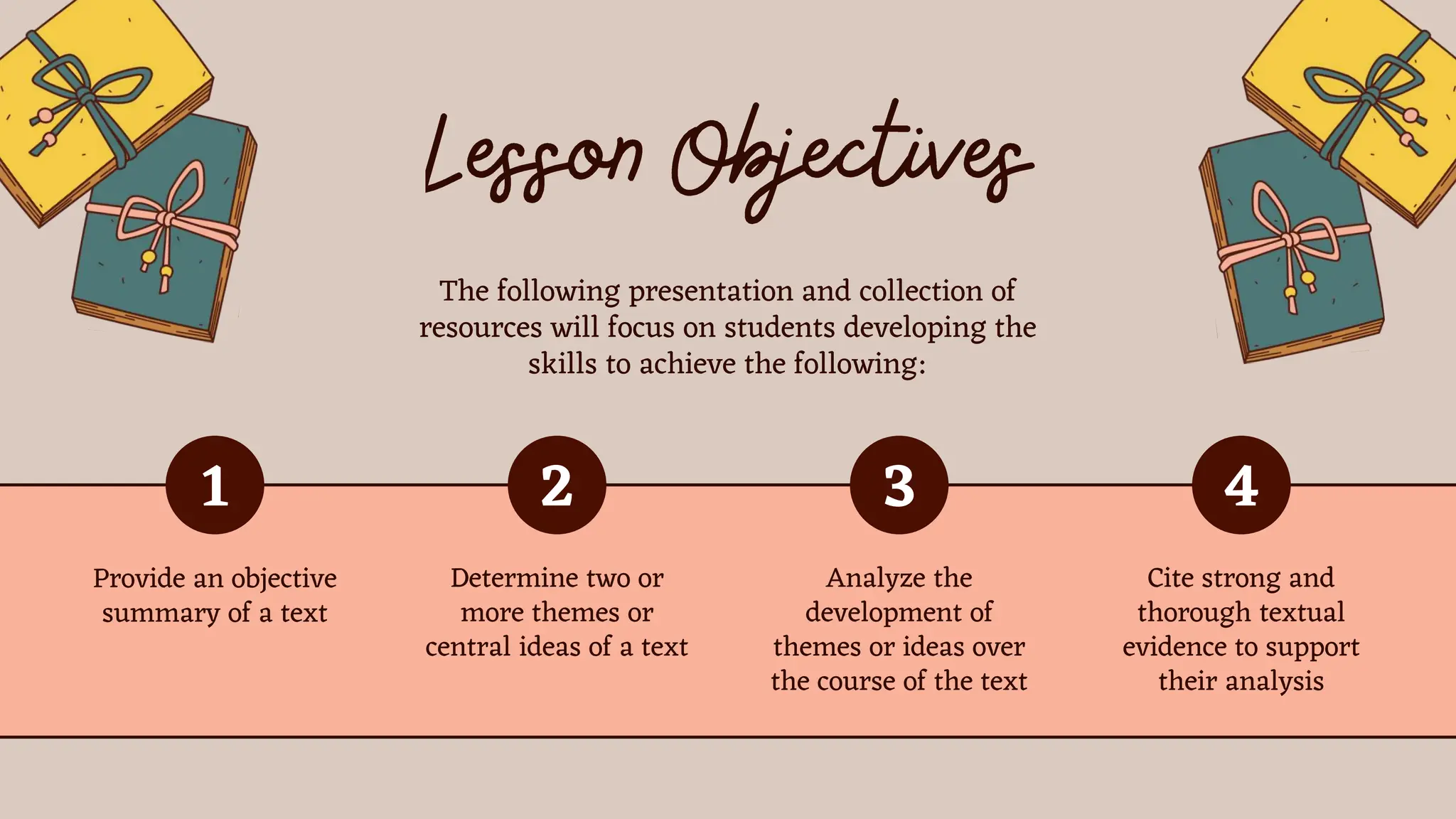 English Analysing Themes and Ideas Presentation Beige Pink Lined Style.pptx