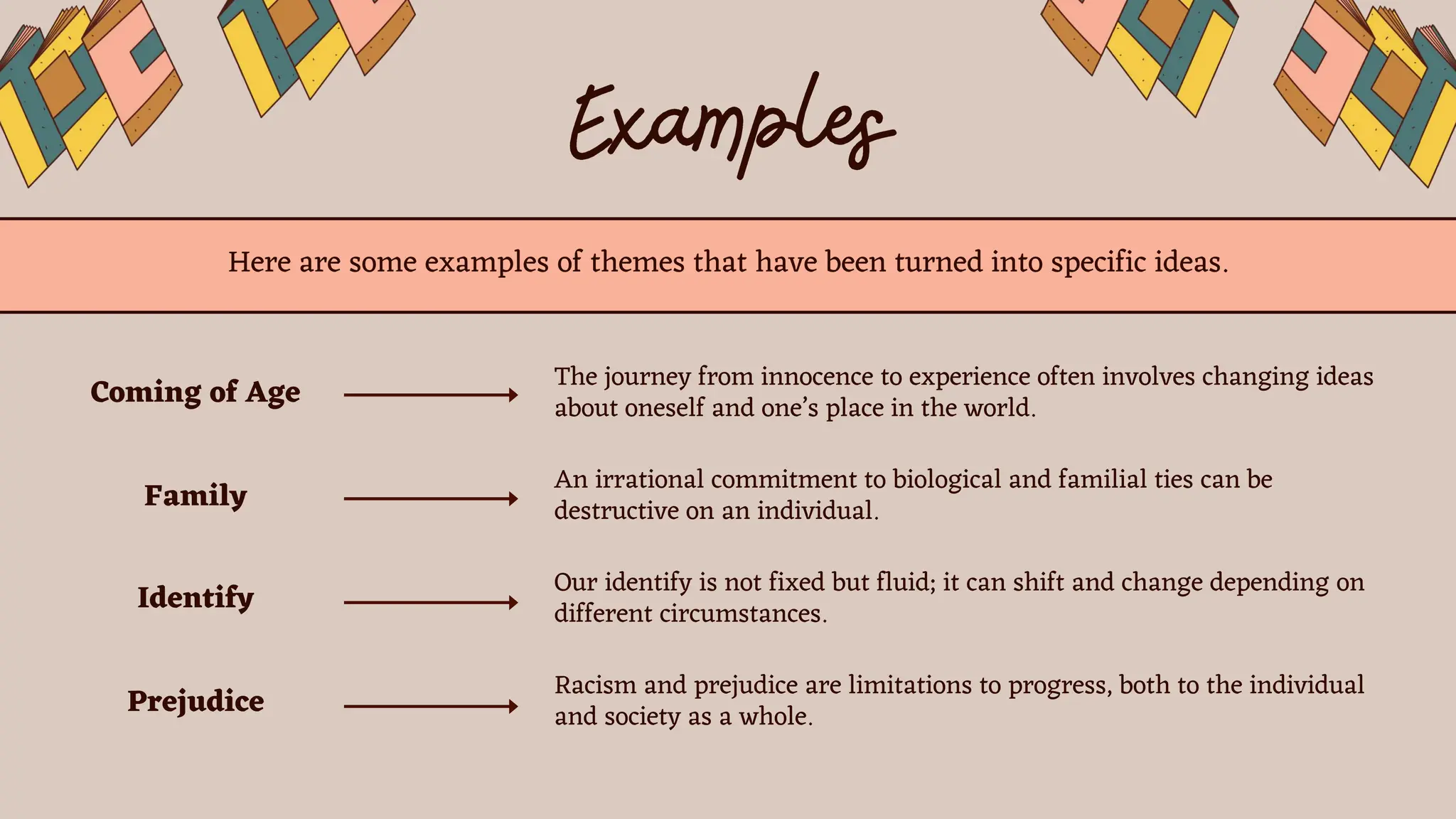 English Analysing Themes and Ideas Presentation Beige Pink Lined Style.pptx