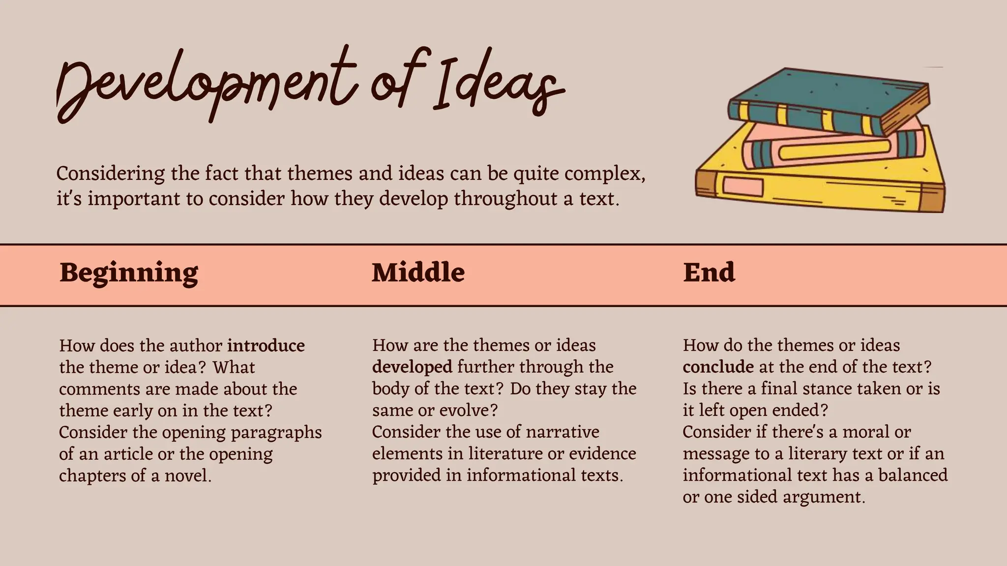 English Analysing Themes and Ideas Presentation Beige Pink Lined Style.pptx