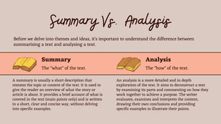 English Analysing Themes and Ideas Presentation Beige Pink Lined Style.pptx