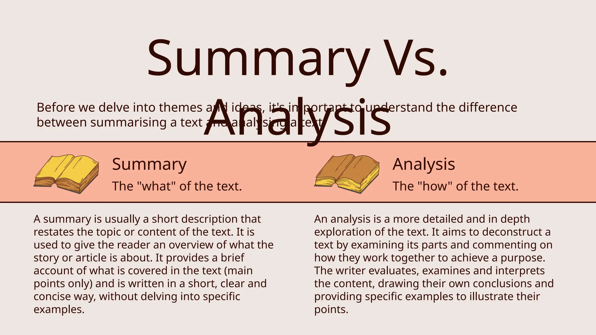 English Analysing Themes and Ideas Presentation Beige Pink Lined Style.pptx