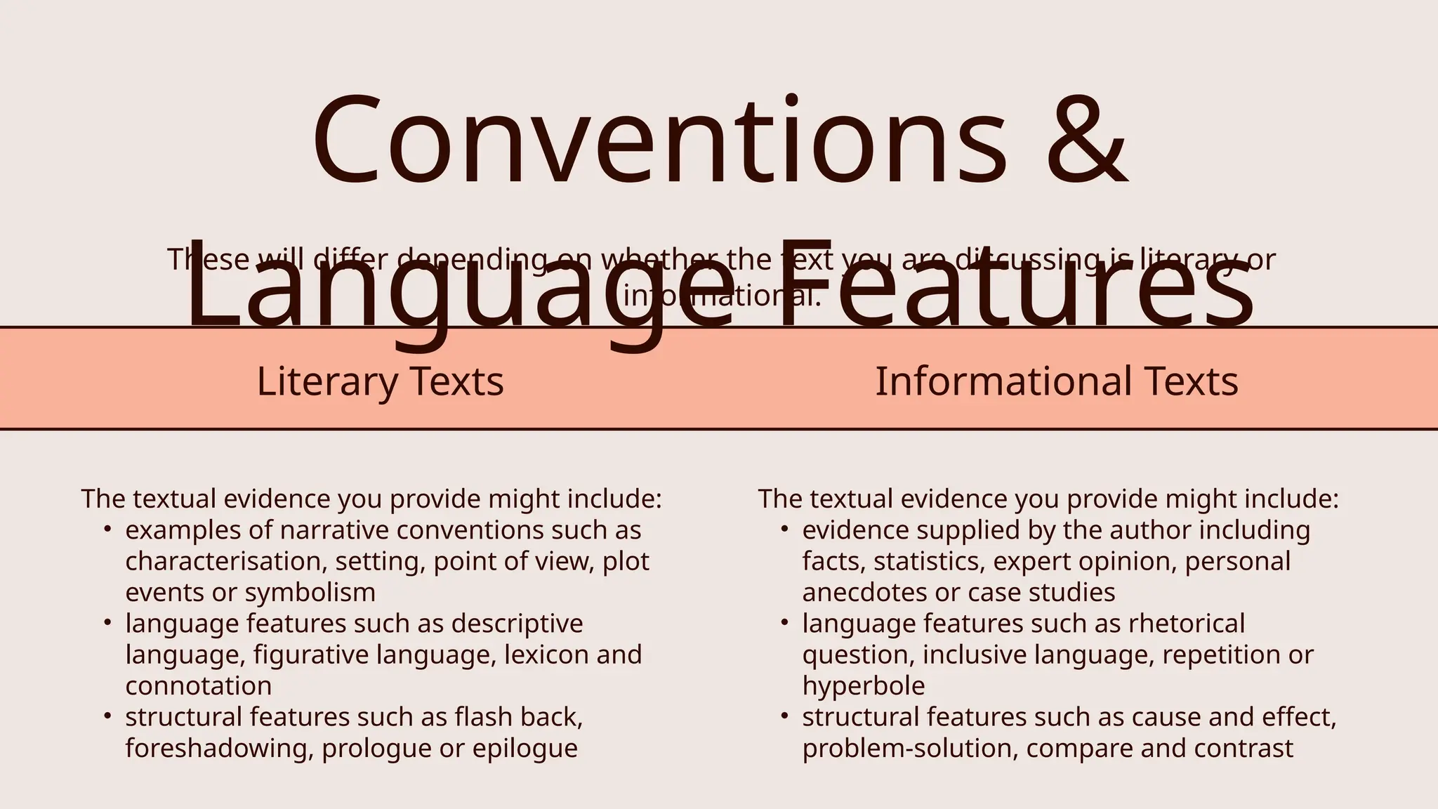 English Analysing Themes and Ideas Presentation Beige Pink Lined Style.pptx