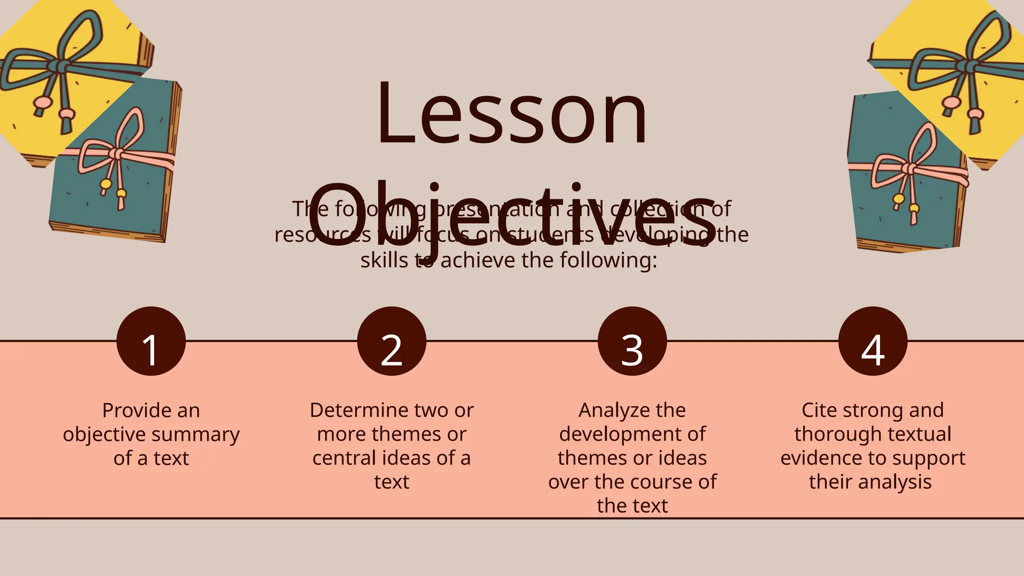 English Analysing Themes and Ideas Presentation Beige Pink Lined Style.pptx