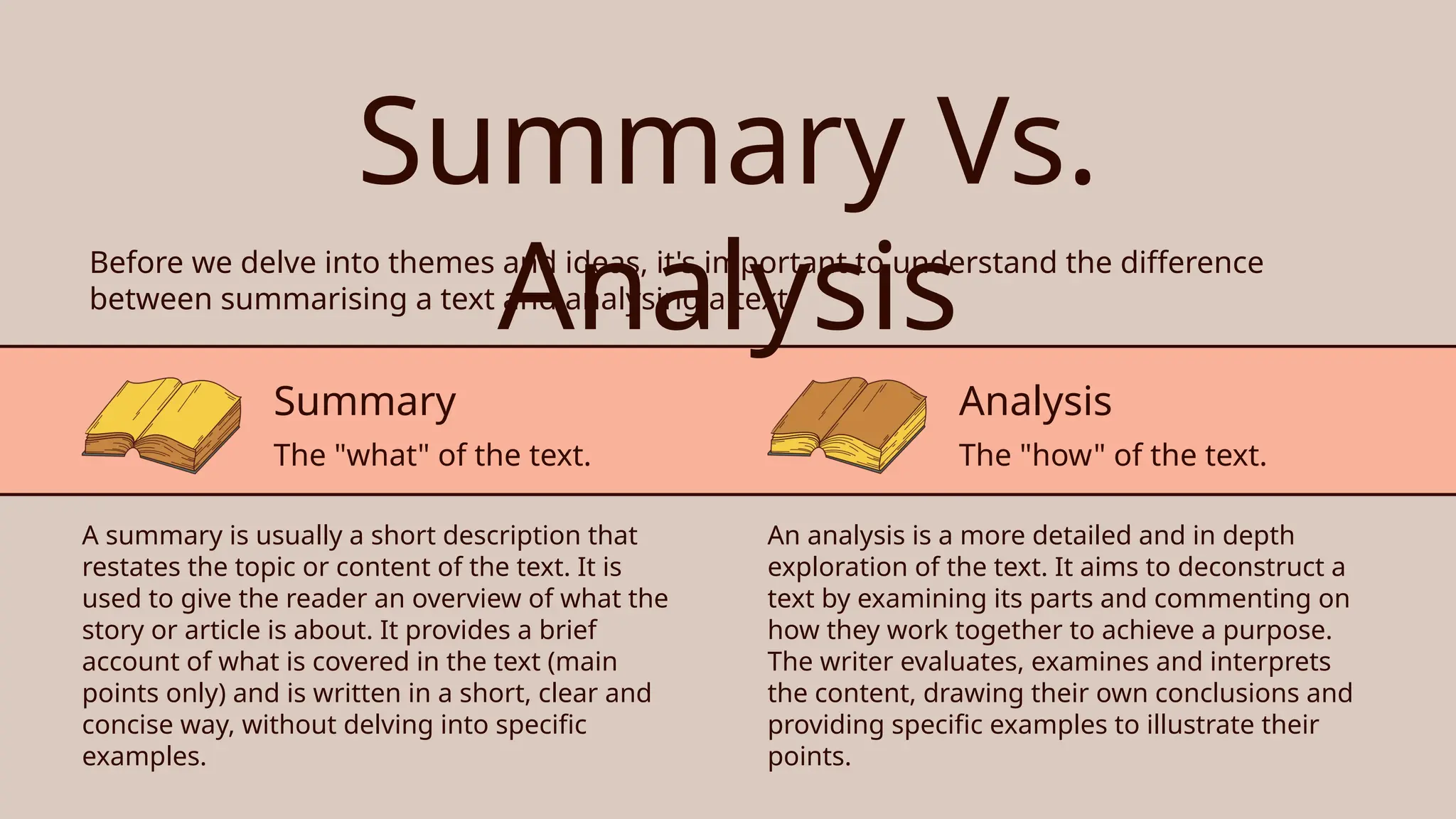 English Analysing Themes and Ideas Presentation Beige Pink Lined Style.pptx