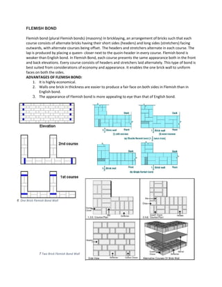 English and flemish bond | PDF