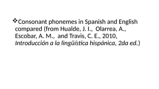 English and Spanish Consonants Presentation | PPSX