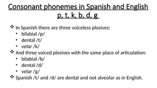 English and Spanish Consonants Presentation | PPT